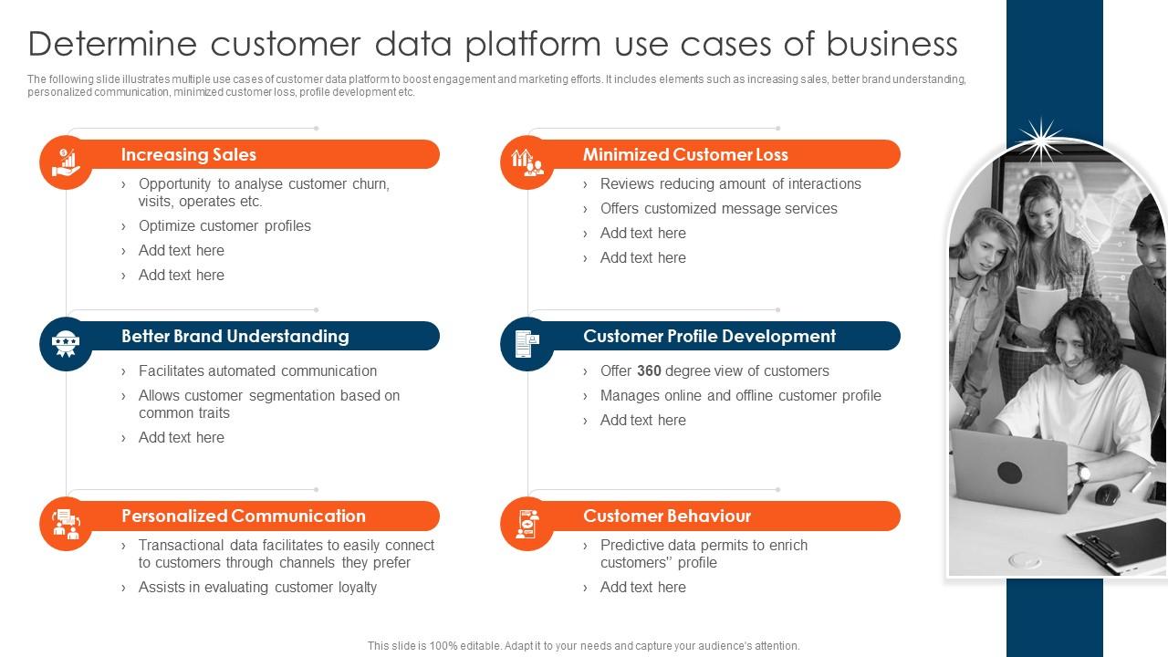 Cdp Adoption Process Determine Customer Data Platform Use Cases Of