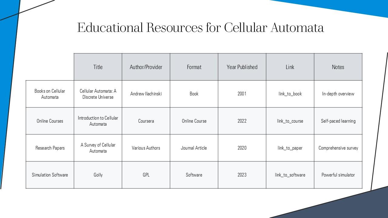 Cellular Automata Computational Models Grid Evolution Ppt Powerpoint St