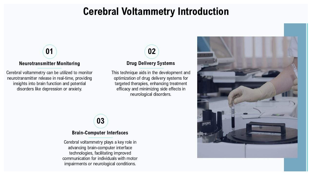 Cerebral Voltammetry Problems PPT Graphics ACP PPT Template