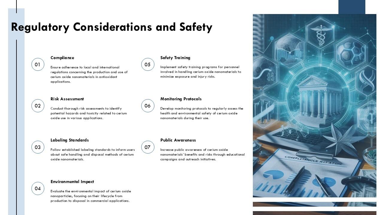 Cerium Oxide Nanomaterials Antioxidant Applications Ppt Template St Ai