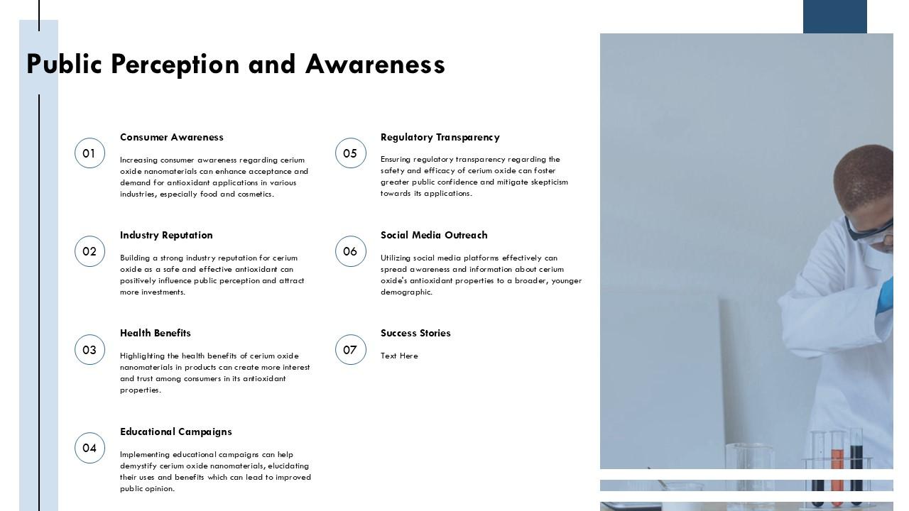 Cerium Oxide Nanomaterials Antioxidant Applications Ppt Template St Ai