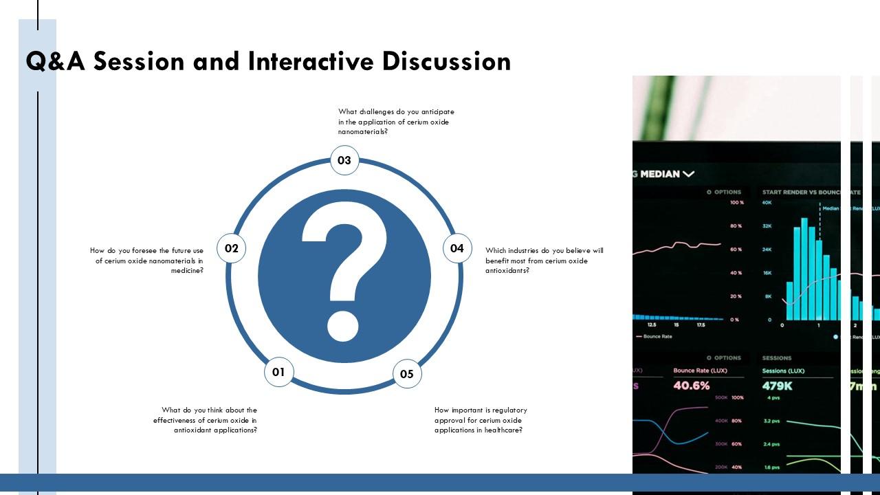 Cerium Oxide Nanomaterials Antioxidant Applications Ppt Template St Ai