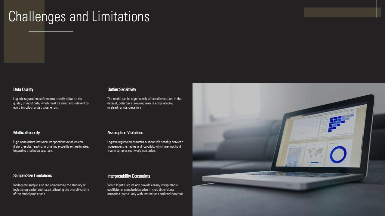 Challenges And Limitations Logistic Error Ppt Powerpoint St Ai Ss Ppt