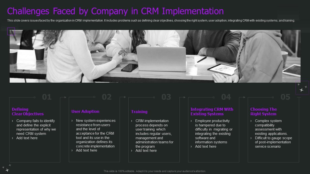 Challenges Faced By Company In Crm Implementation Crm Implementation ... Challenges Faced By Company In Crm Implementation Crm Implementation ...