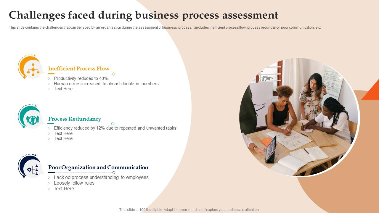 Challenges Faced During Business Process Assessment PPT Example