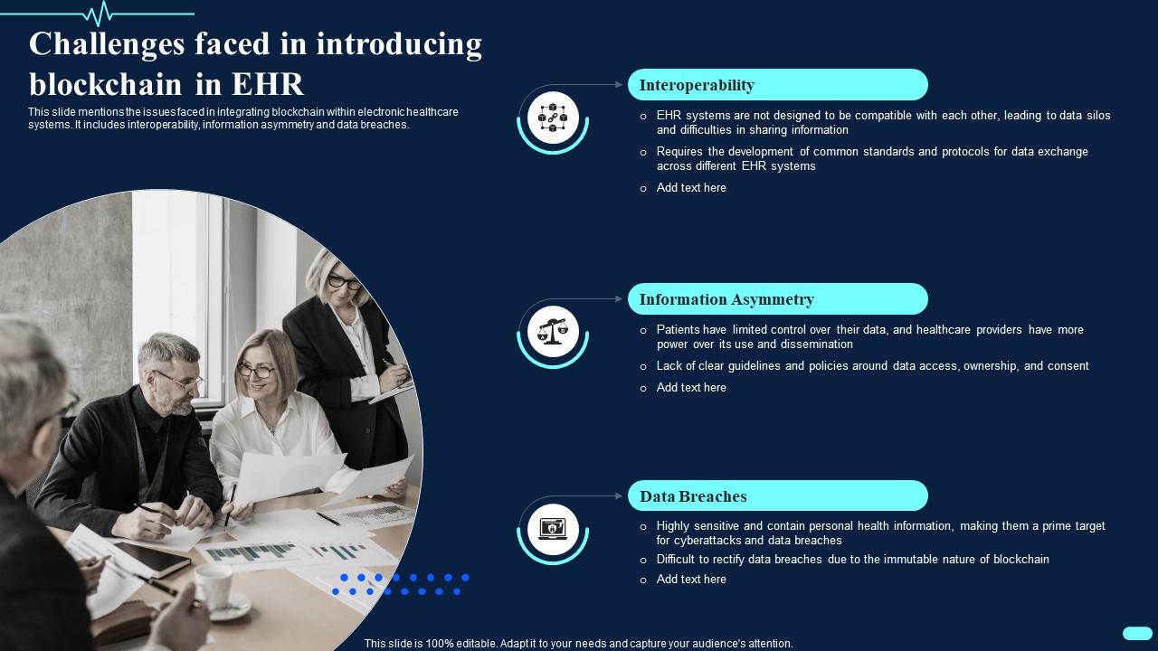 Challenges Faced In Introducing Blockchain In Ehr Transforming Healthcare Bct Ss Ppt Template