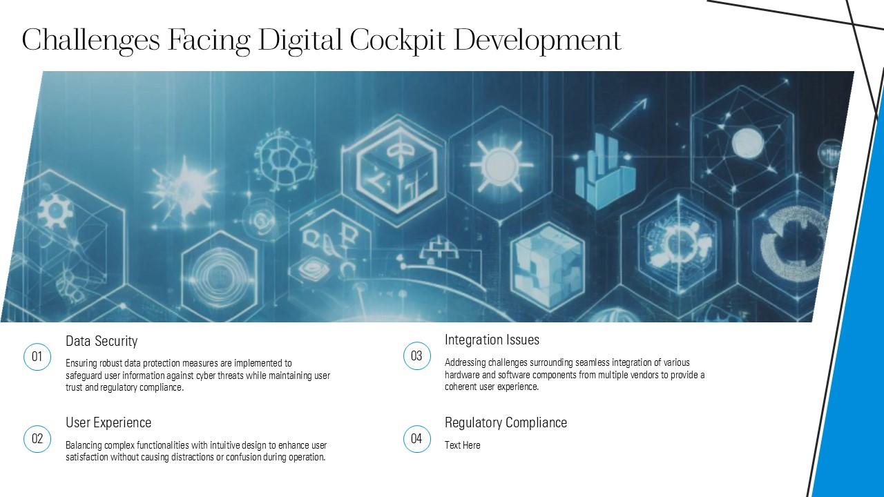 Challenges Facing Digital Cockpit Development Ppt Example St Ai Ss Ppt 1139