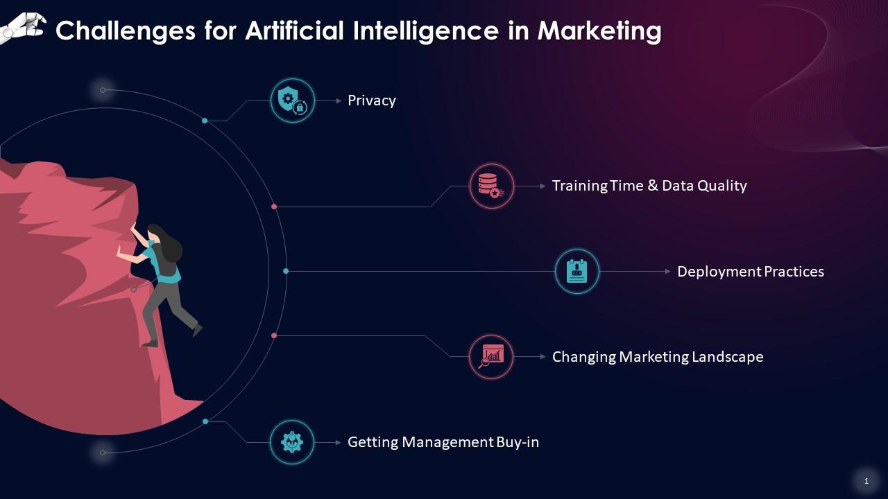 Challenges For Artificial Intelligence In Marketing Training Ppt PPT Presentation
