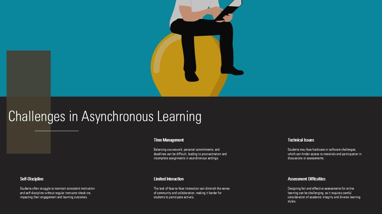 Challenges In Asynchronous Learning Asynchronous Learning Ppt