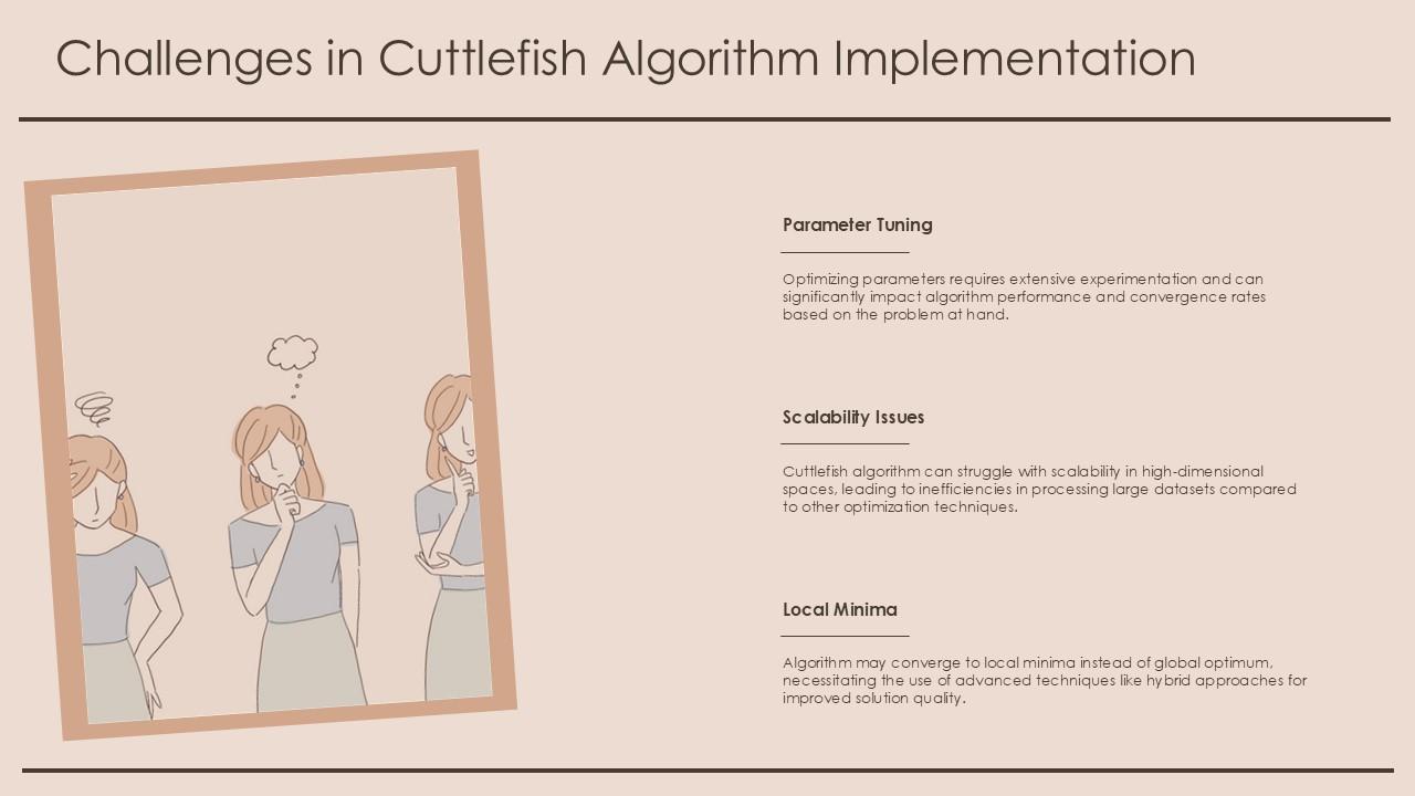 Top 10 Algorithm Design And Implementation Ppt Powerpoint Presentation
