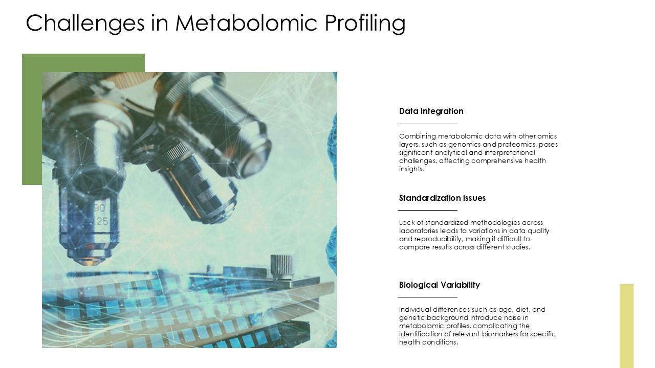 Challenges In Metabolomic Profiling Ppt Powerpoint St Ai Ss Ppt Presentation