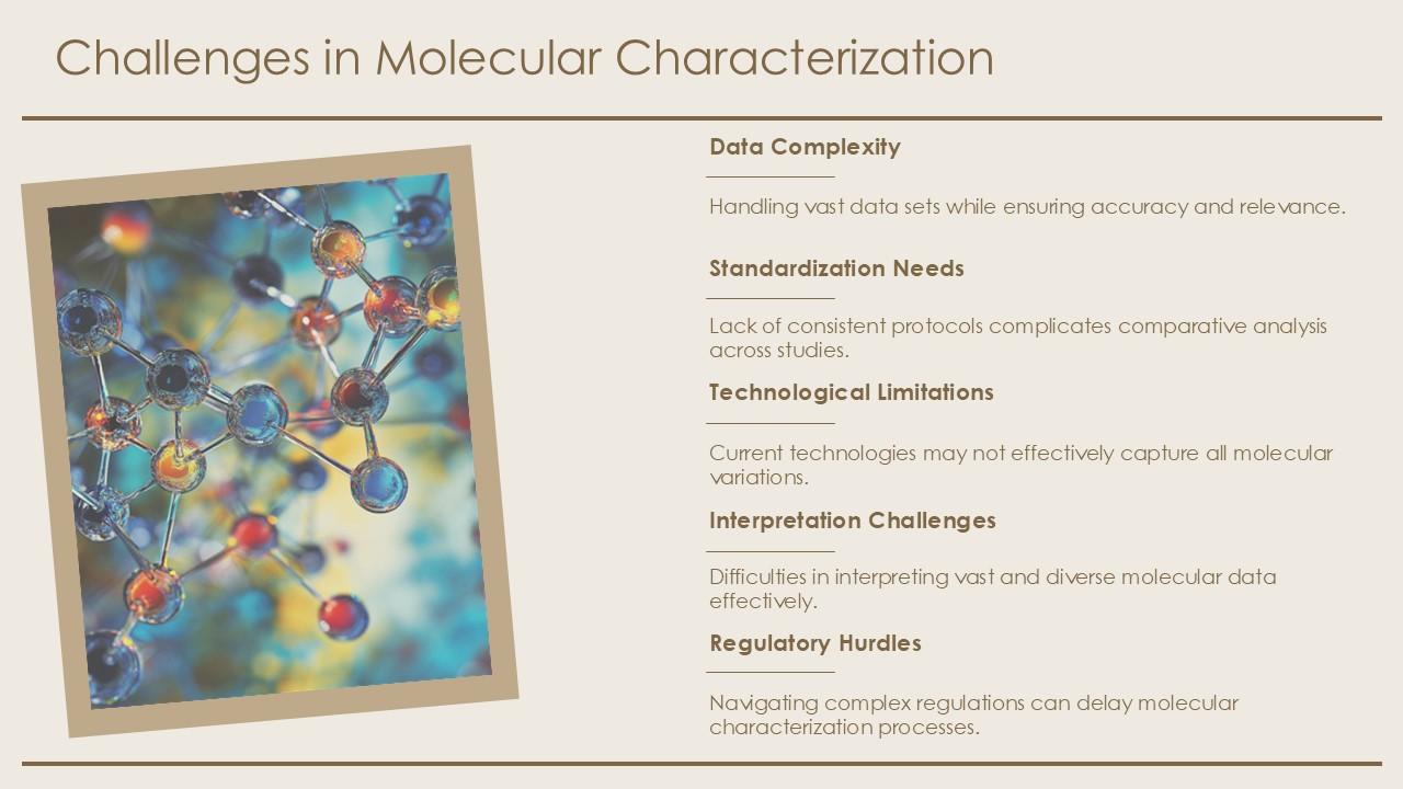 Challenges In Molecular Characterization Ppt Graphics Acp Ppt Slide