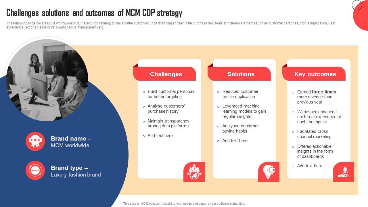 Challenges Solutions And Outcomes Customer Data Platform Guide For