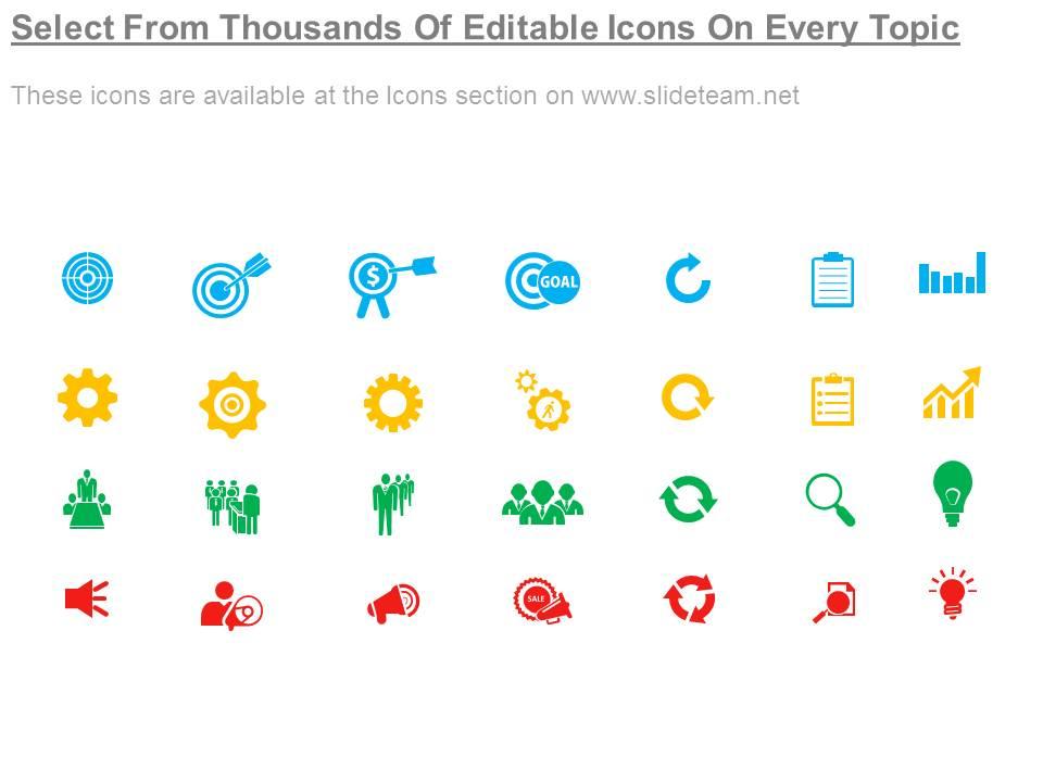Top 10 Quality Moment PowerPoint Presentation Templates in 2026