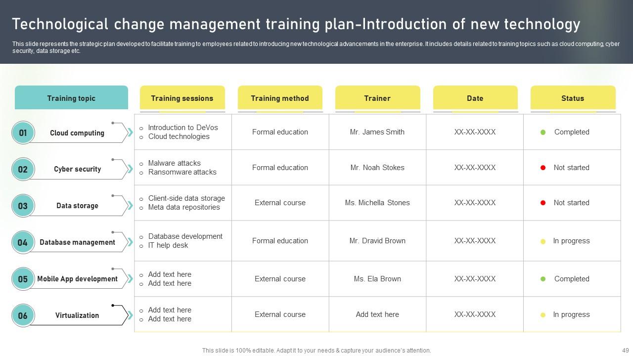 Top 10 Program Outline PowerPoint Presentation Templates in 2024 Top 10 Program Outline PowerPoint Presentation Templates in 2024