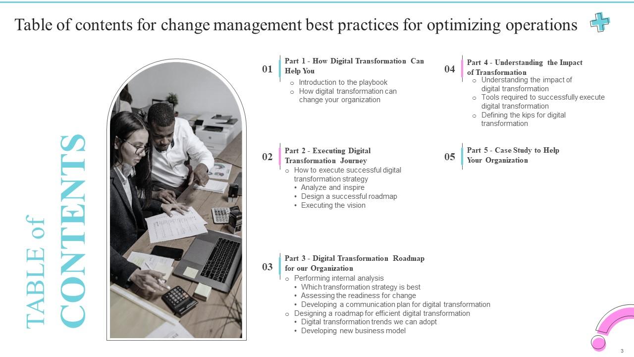 Change Management Best Practices For Optimizing Operations Powerpoint ...