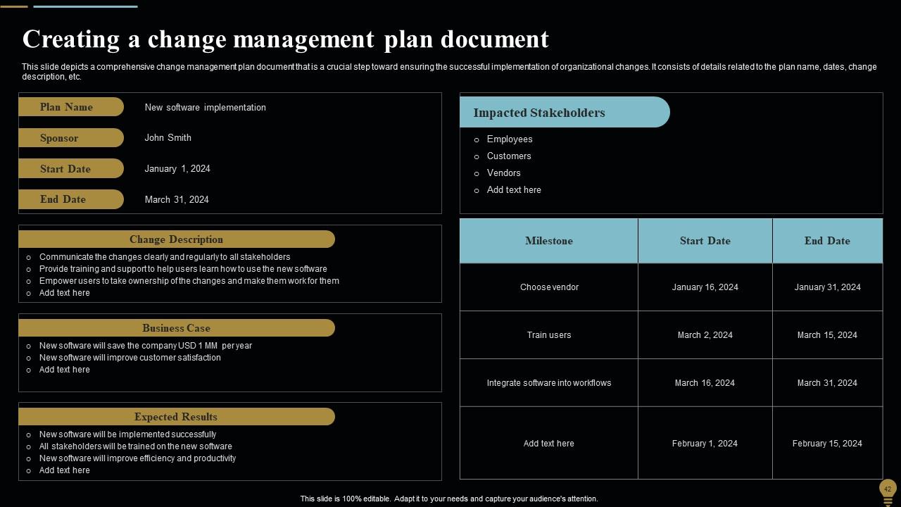 Top 10 Organizational Transition PowerPoint Presentation Templates in 2026