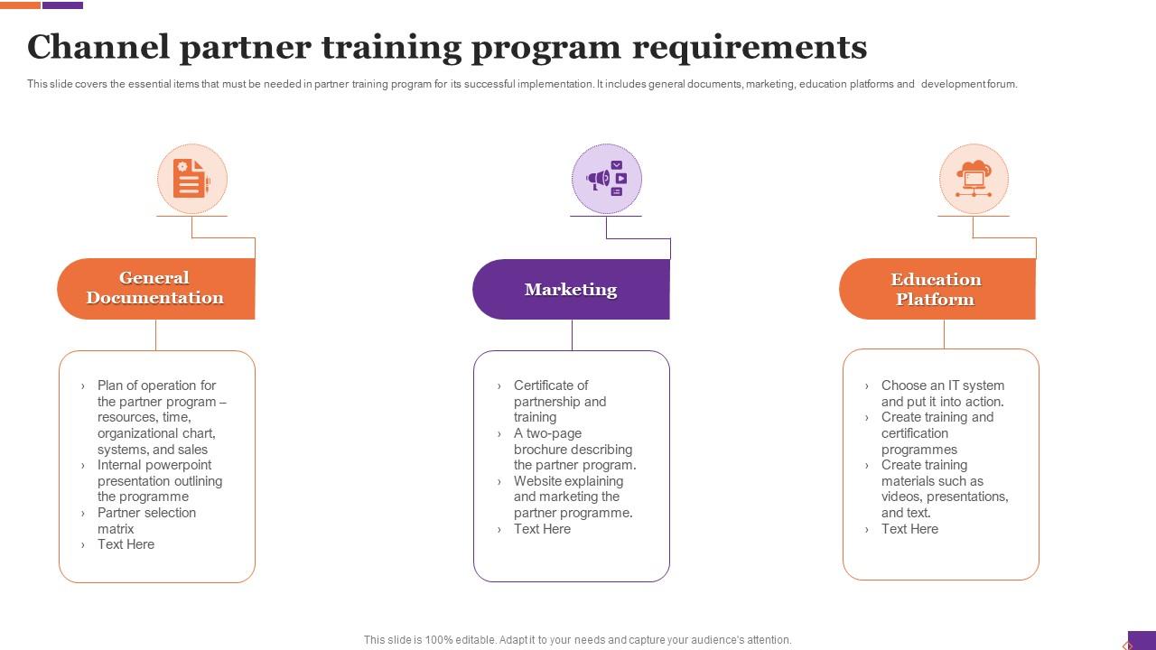 Channel Partner Training Program Requirements PPT Example