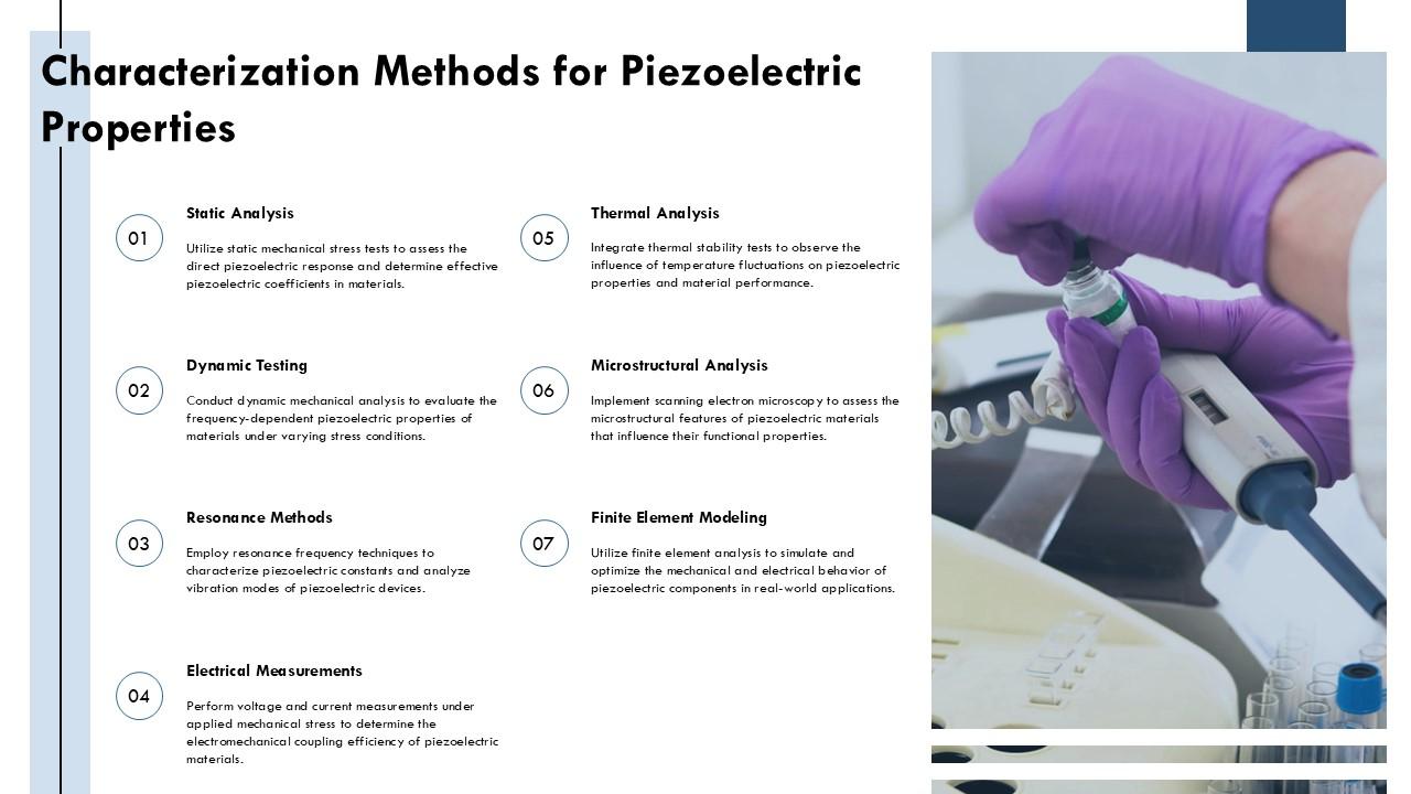 Characterization Methods For Piezoelectric Properties Ppt Example St Ai