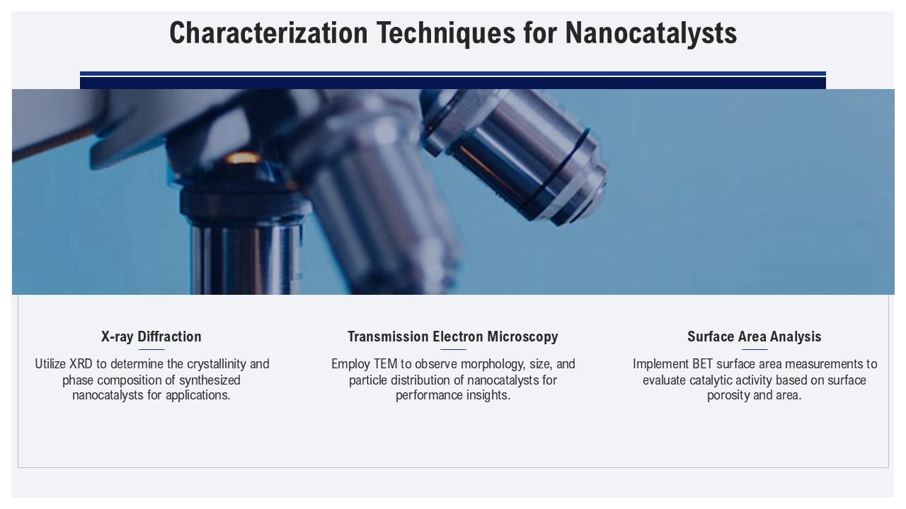 Characterization Techniques For Nanocatalysts PPT PowerPoint ACP PPT ... Characterization Techniques For Nanocatalysts PPT PowerPoint ACP PPT ...
