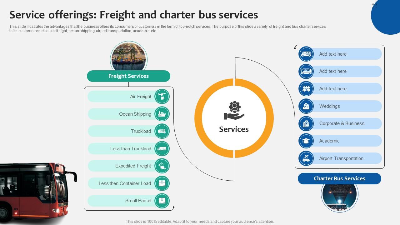 Top 10 Charter Bus Services Monotone Icopn PowerPoint Presentation ...