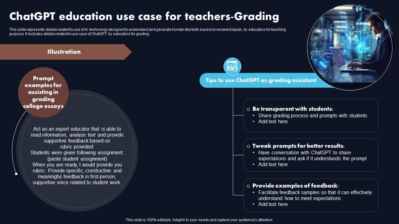 Chatgpt Education Grading Chatgpt Revolutionizing The Education Sector Chatgpt Ss Ppt Slide