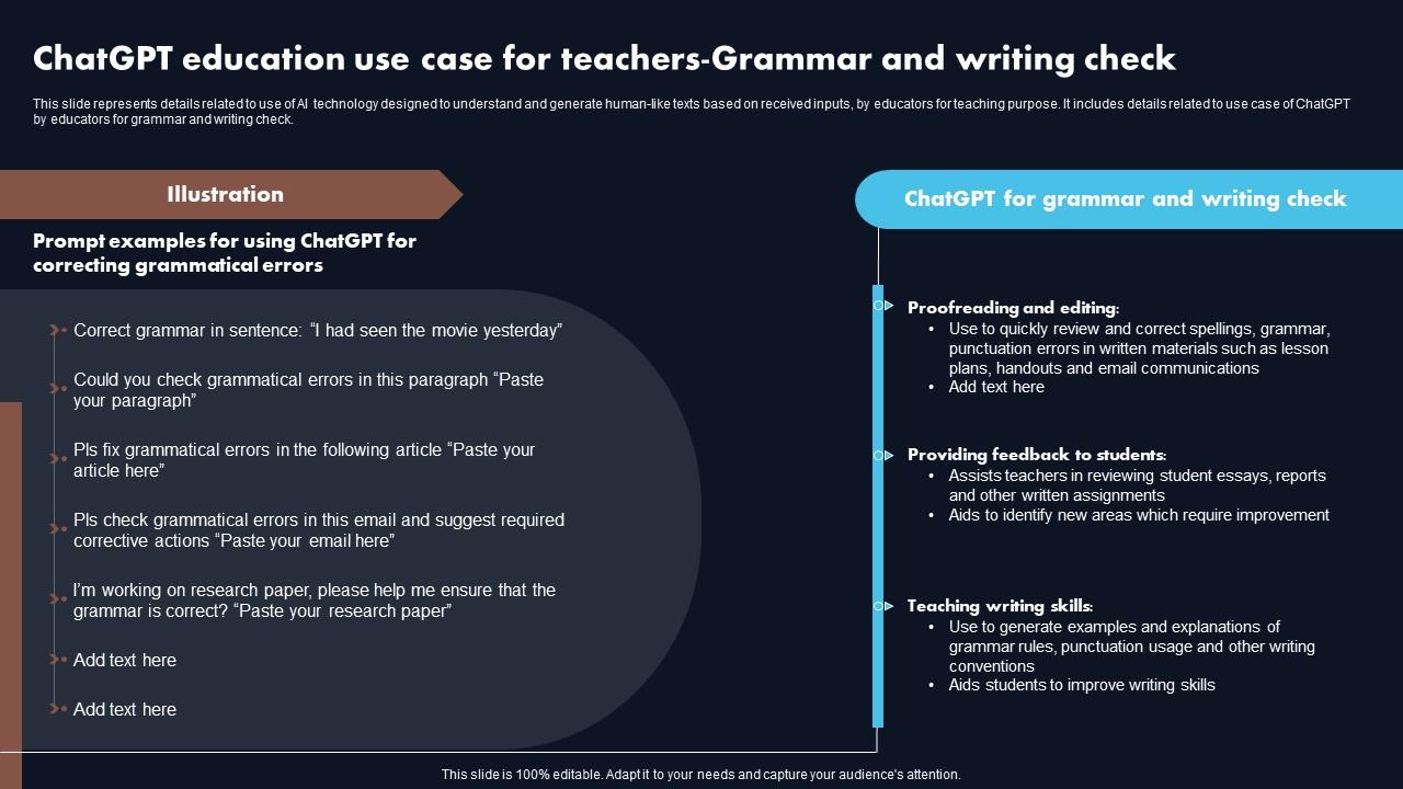 Chatgpt Education Grammar And Writing Check Chatgpt Revolutionizing Education Sector Chatgpt Ss