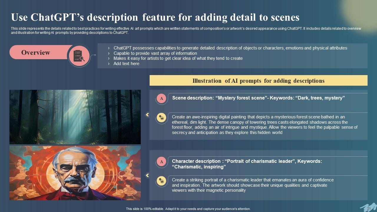 Chatgpt For Creating Ai Art Prompts Comprehensive Guide Chatgpt Cd Ppt Powerpoint