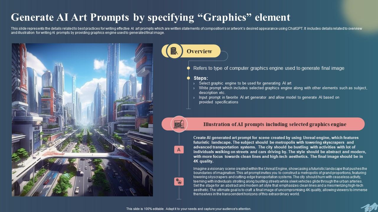 Chatgpt For Creating Ai Art Prompts Comprehensive Guide Chatgpt Cd Ppt Powerpoint