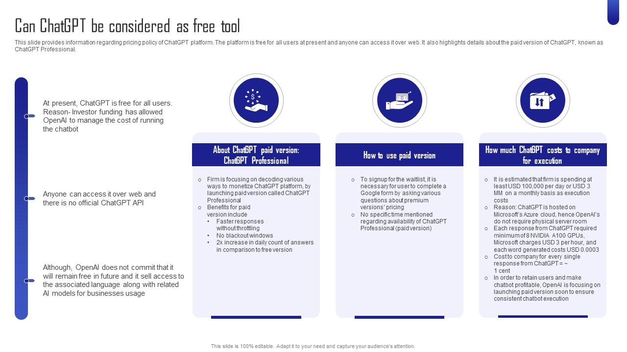 Chatgpt Next Generation Ai Can Chatgpt Be Considered As Free Tool