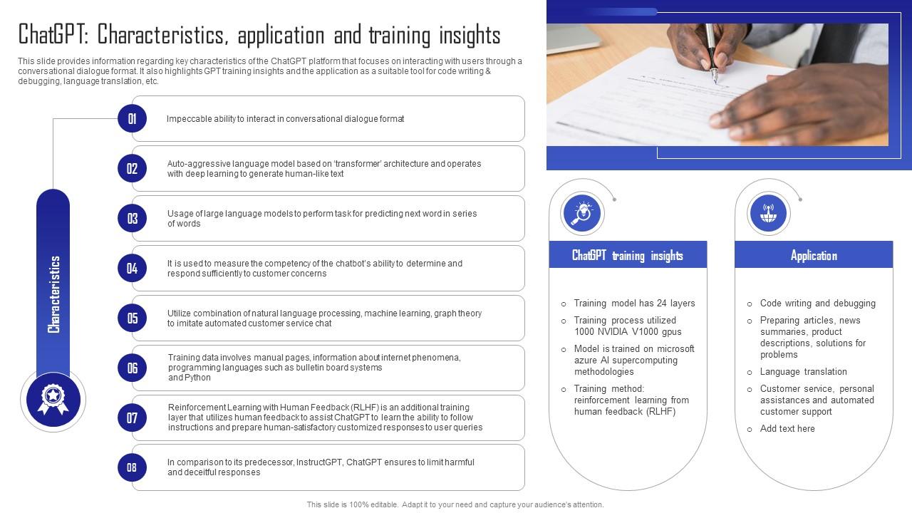 Chatgpt Next Generation Ai Chatgpt Characteristics Application And Training Insights Chatgpt Ss