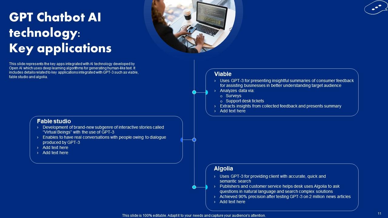Chatgpt Open Ai Powered Technology Chatgpt Cd V Ppt Slide