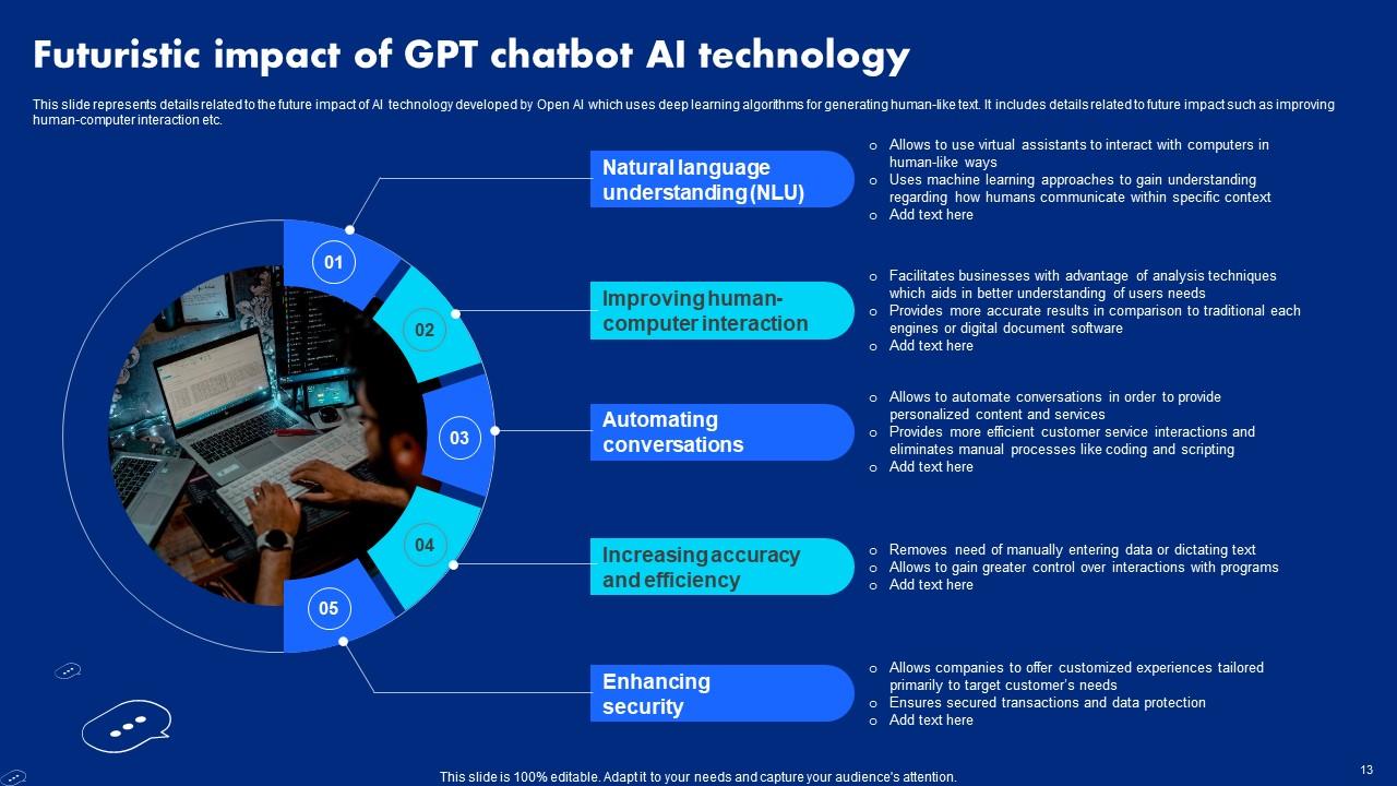 Chatgpt Open Ai Powered Technology Chatgpt Cd V Ppt Slide