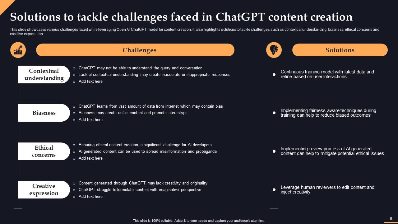 Chatgpt Transforming Content Creation With Ai Chatgpt Cd Ppt Slide