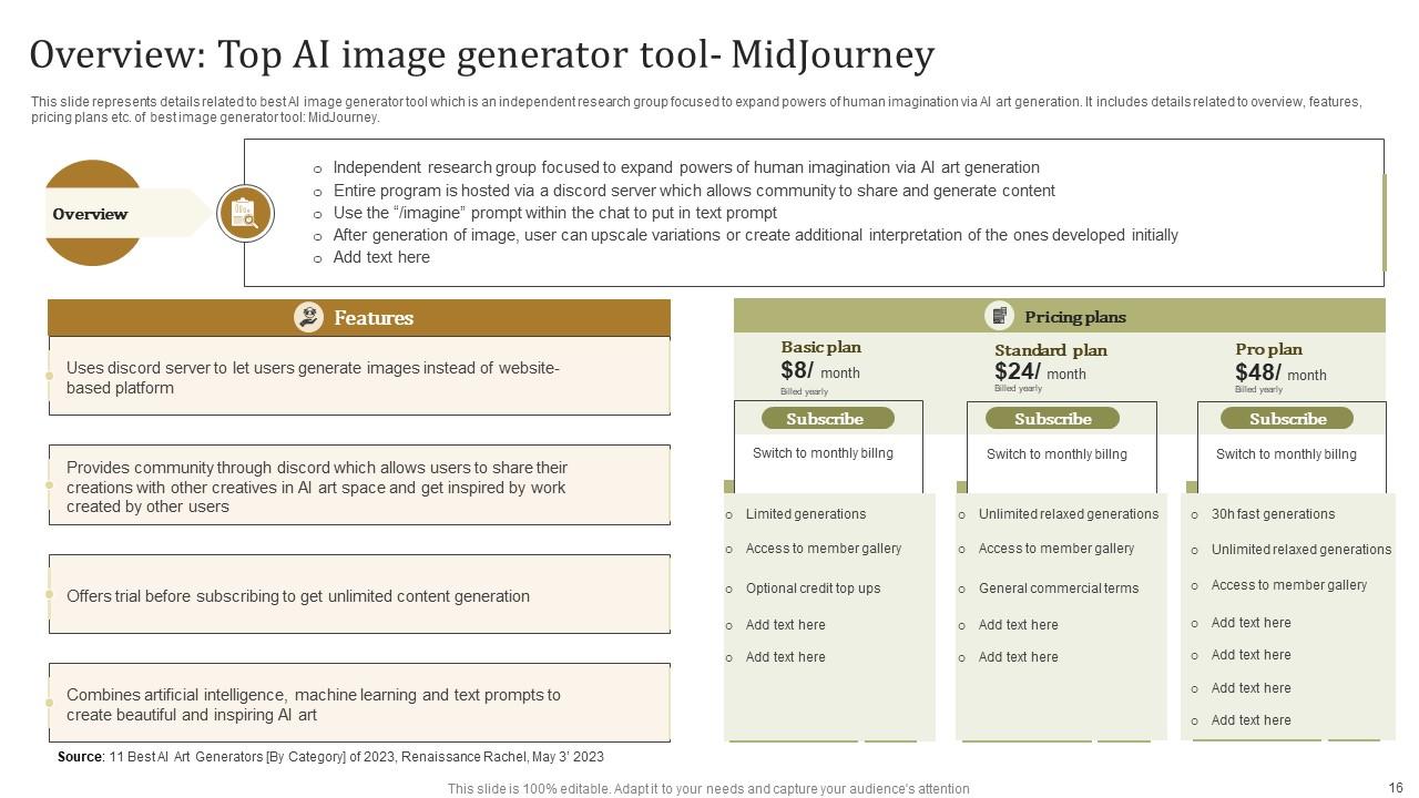 Chatgpt Transforming Spaces With Gpt Powered Interior Design Chatgpt Mm Ppt Powerpoint