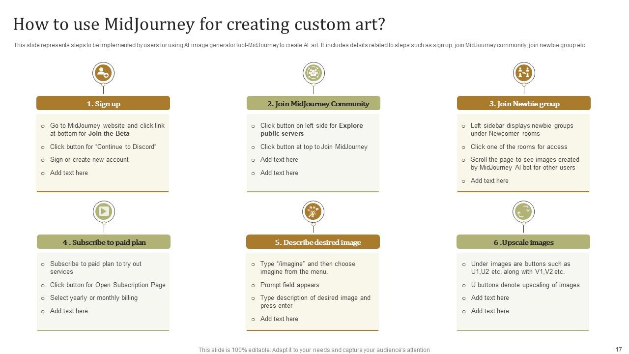 Chatgpt Transforming Spaces With Gpt Powered Interior Design Chatgpt Mm Ppt Powerpoint