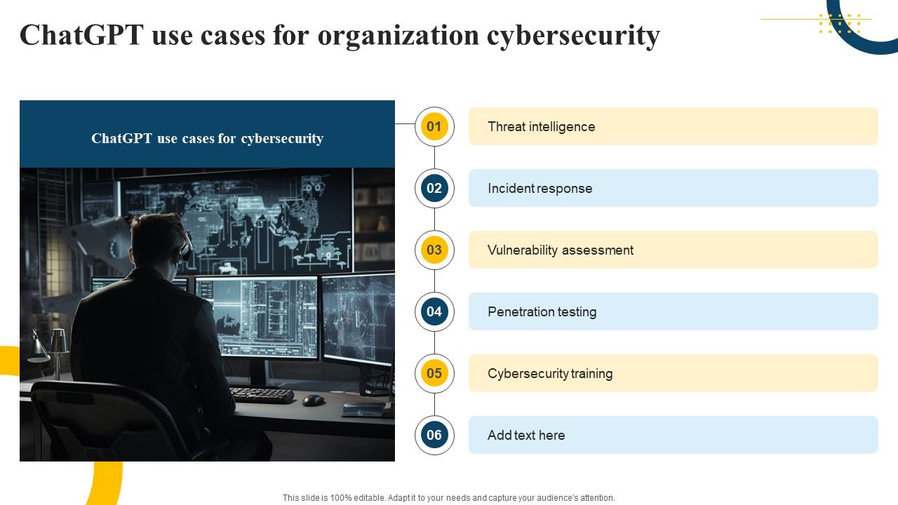 Chatgpt Use Cases For Organization Cybersecurity Impact Of Generative
