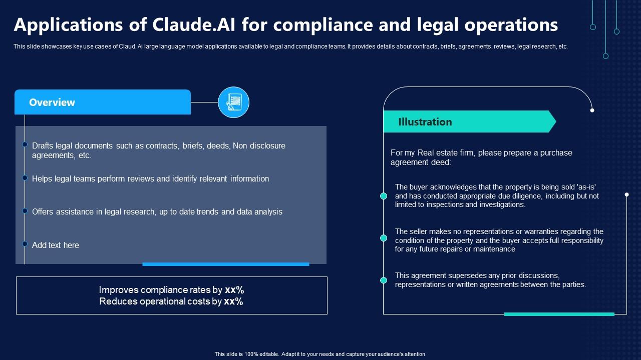 ChatGPT Vs ClaudeAI Who Will Dominate The AI Conversation AI CD V PPT Example
