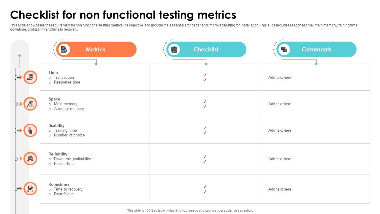 Checklist For Non Functional Testing Metrics PPT Slide Checklist For Non Functional Testing Metrics PPT Slide