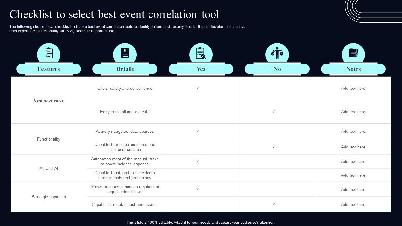 Checklist To Select Best Event Correlation Tool Deploying Aiops At