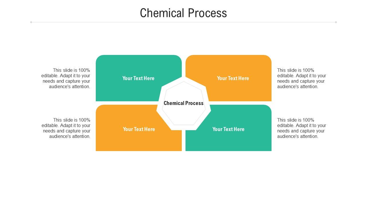Chemical Process Ppt Powerpoint Presentation Model Topics Cpb ...