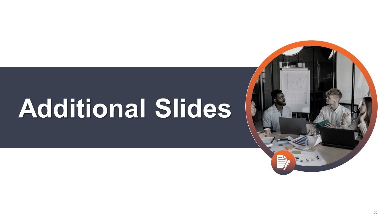Chief Strategy Officer Playbook Powerpoint Presentation Slides