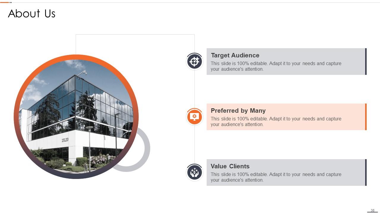 Chief Strategy Officer Playbook Powerpoint Presentation Slides