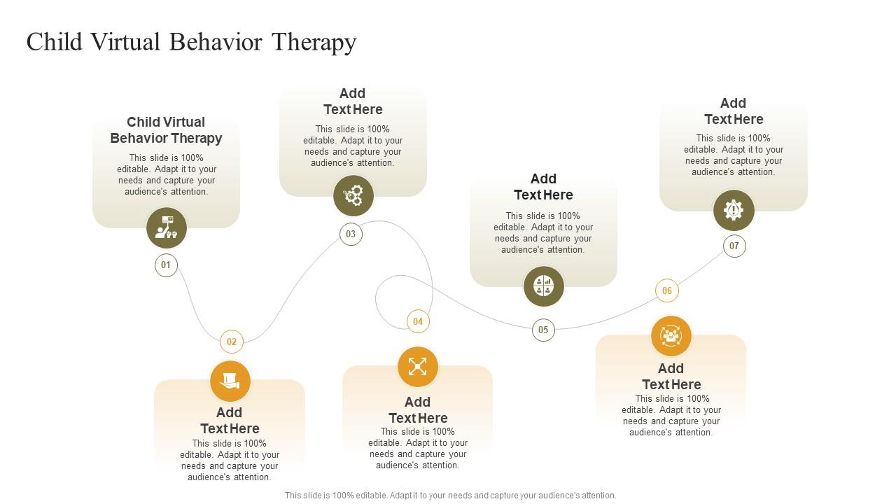 Child Virtual Behavior Therapy PPT Slides ACP PPT Sample