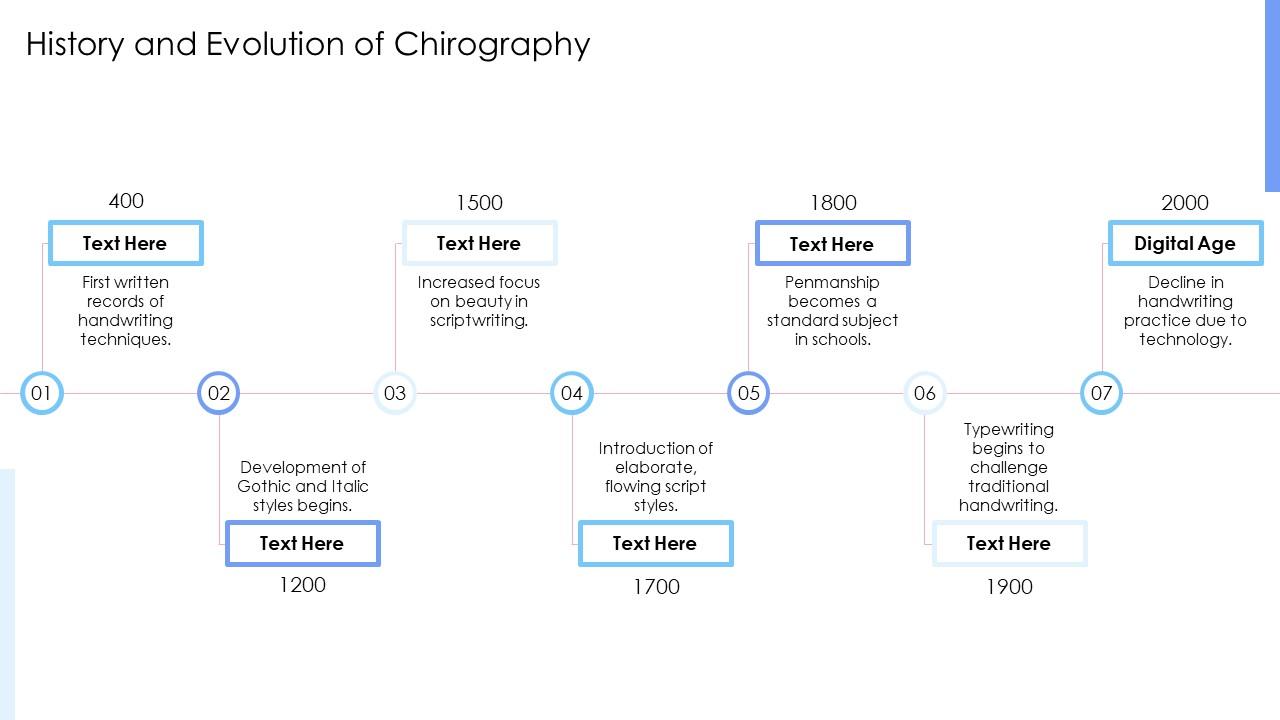 Top 10 Calligraphy PowerPoint Presentation Templates in 2026