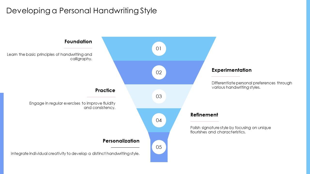 Top 10 Calligraphy PowerPoint Presentation Templates in 2026