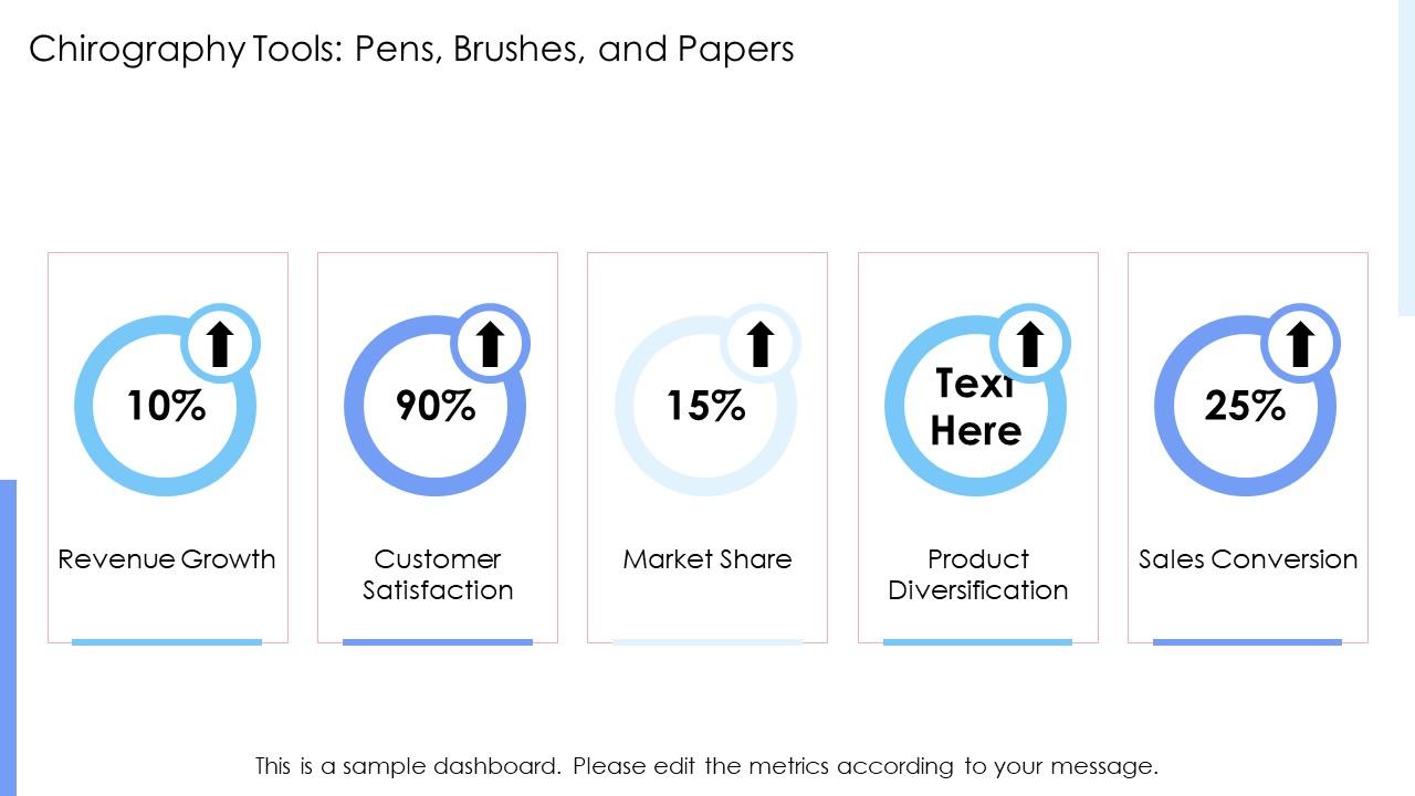 Top 10 Calligraphy PowerPoint Presentation Templates in 2026