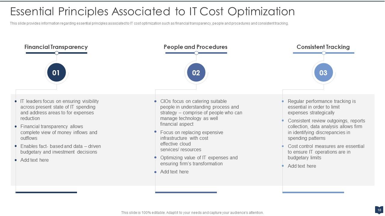 Top 10 cost optimization playbook PowerPoint Presentation Templates in 2026