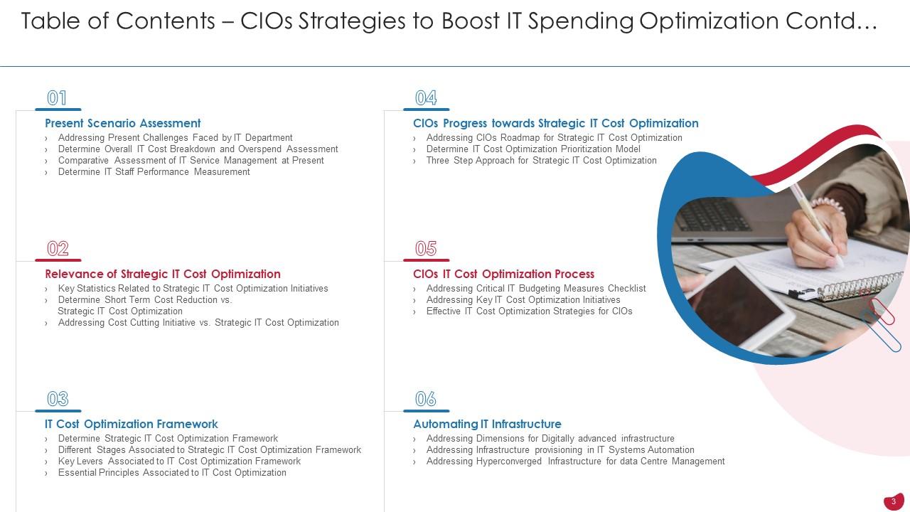 Top 10 Cio Strategy PowerPoint Presentation Templates in 2026