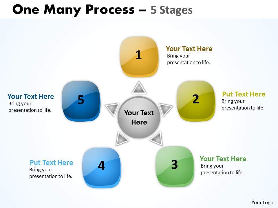 Circle One Many Process 5 Stages 10 | PowerPoint Templates Download ...